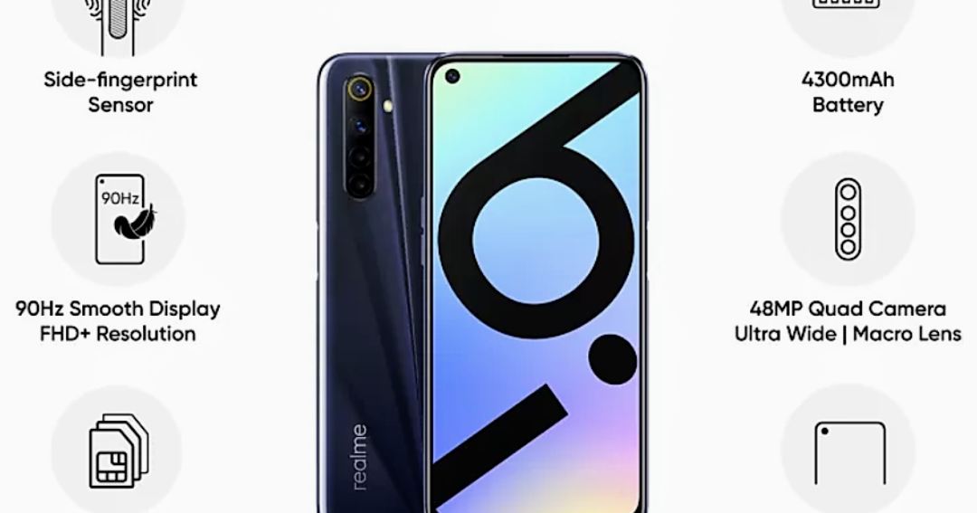 Best Mobiles Under 15000