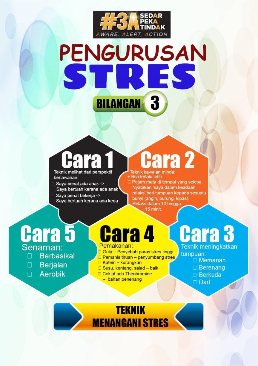 Unit Bimbingan Dan Kaunseling Sekolah Sains Sultan Hj Ahmad Shah ...