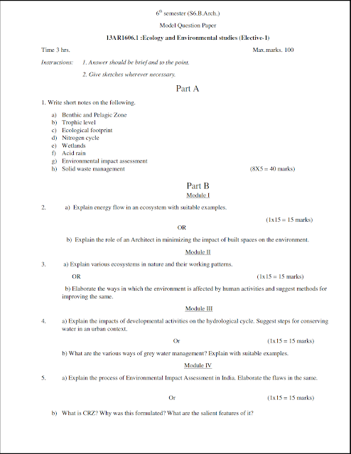 Kerala University B.ARCH Ecology and Environmental studies 2016 ...