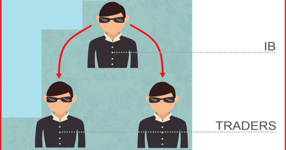 IB – Introducing Broker là gì?