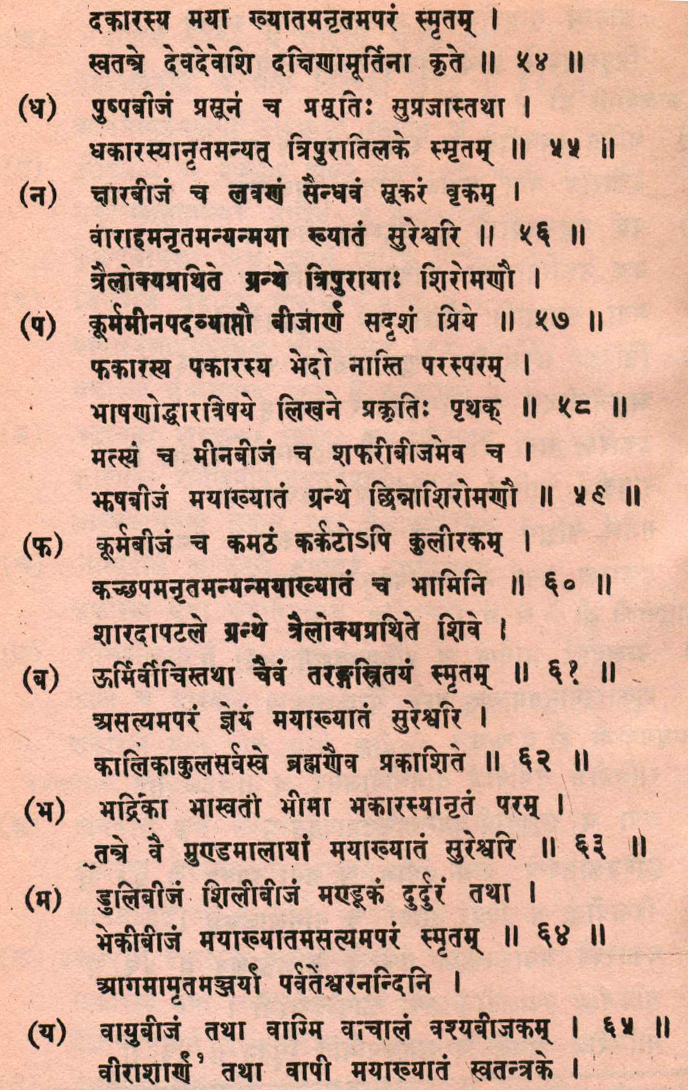 Mindspace: Matrika: Devi Rahasyam