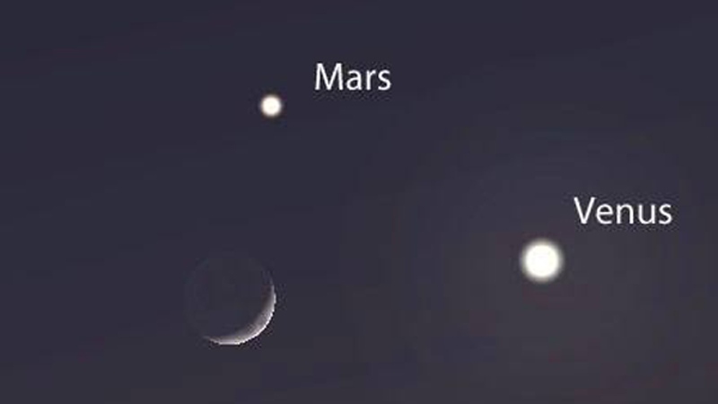 Venus, Mars and Crescent Moon to Align in 'Planetary Conjunction ...
