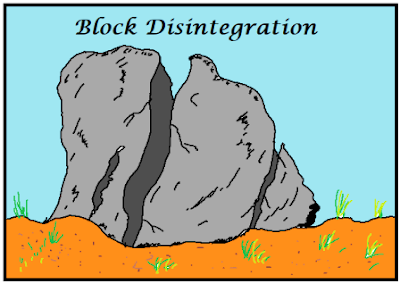 Weathering and Erosion Mechanical or Physical Weathering