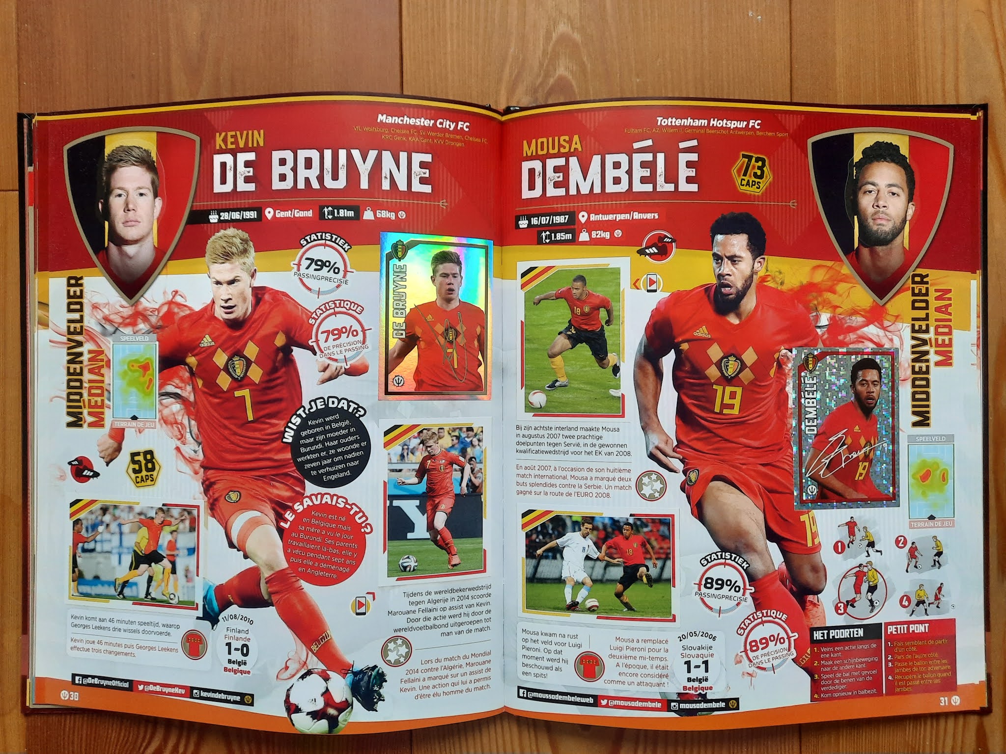 Only Good Stickers: Panini Belgian Red Devils 2018 - #RedTogether