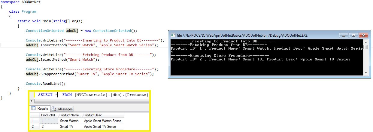 Microsoft Integration Platform Biztalk And Azure Ipaas Adonet Connection Oriented Architecture