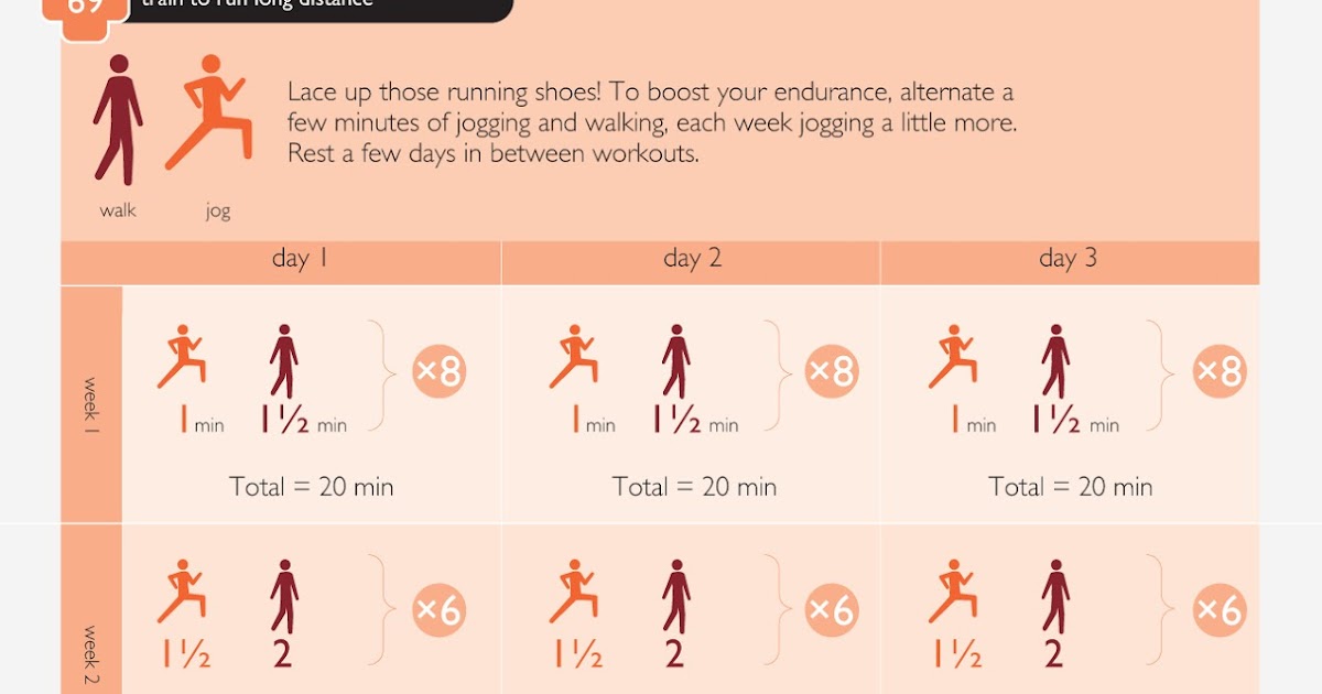 Cardio Trek - Toronto Personal Trainer: Training to Run Long Distance