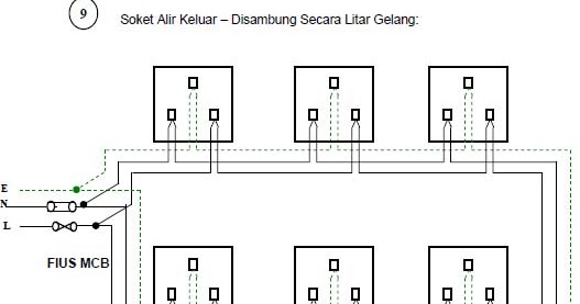 Dunia Elektrik: Contoh-contoh Litar Skematik Pendawaian Soket Alir Keluar