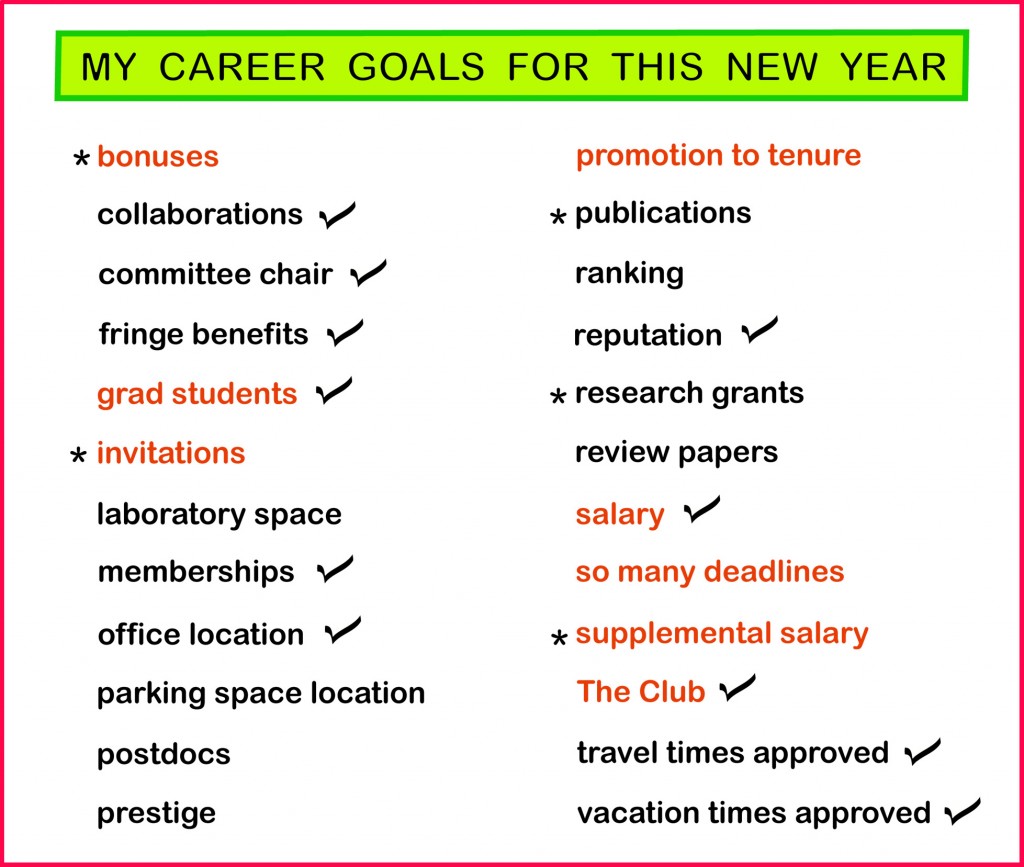 List Of Professional Goals ~ Certificate Letter