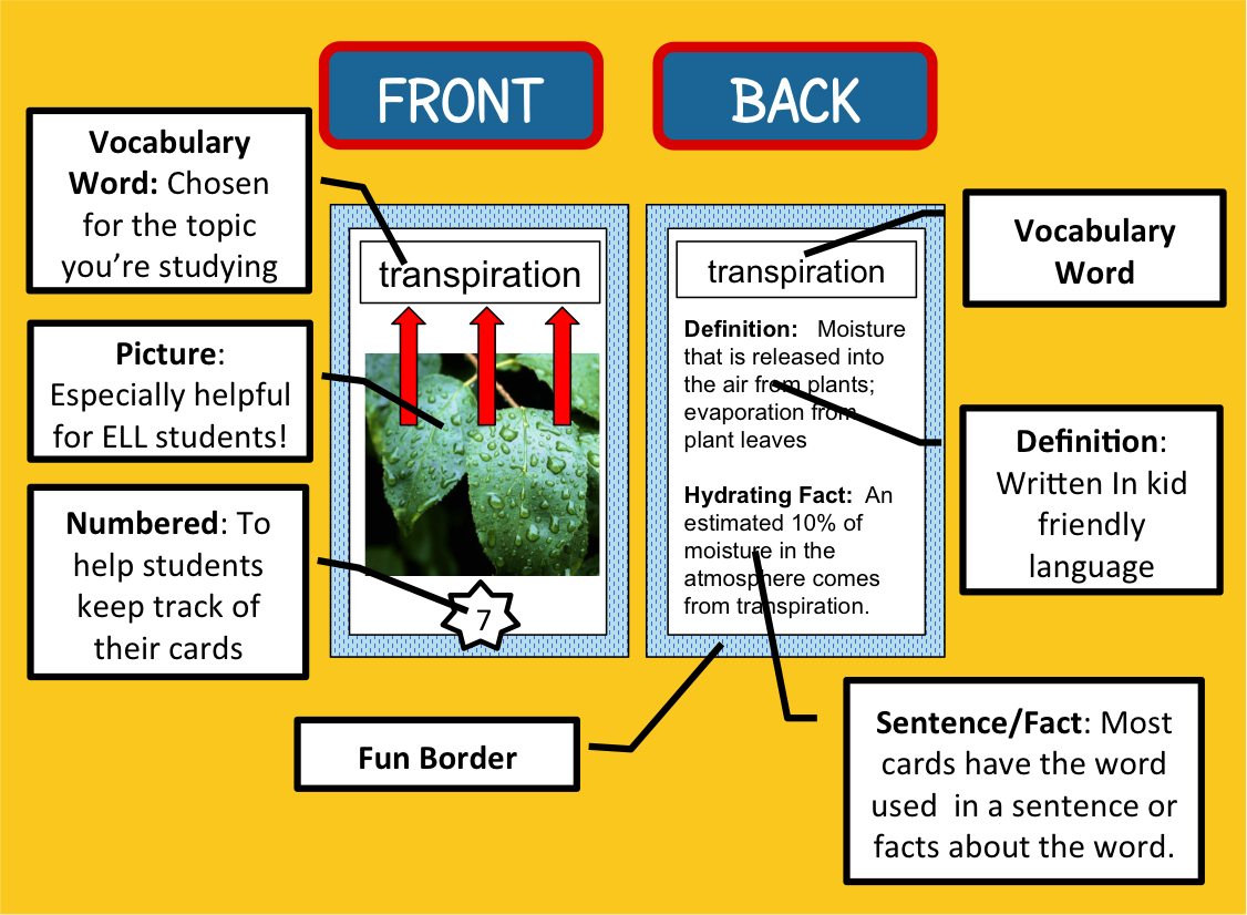 Who's Who and Who's New: 5 Ways To Use Trading Cards in Your Classroom