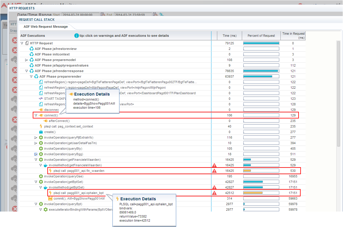 ADF Runtime Diagnostics: Instrumenting your ADF Application - Part 2 ...