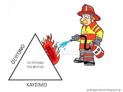 Πυθαγόρειο Νηπιαγωγείο: ΟΙ ΠΥΡΟΣΒΕΣΤΕΣ 1 - ΕΠΟΠΤΙΚΟ ΥΛΙΚΟ