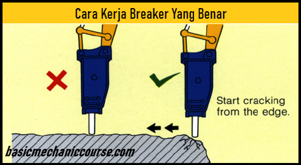 gambar-breaker-excavator