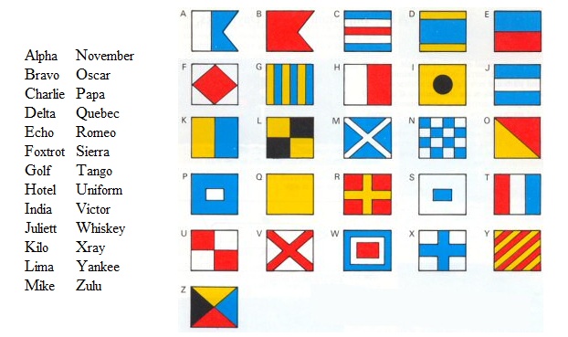 Riddle Helper: April 2011