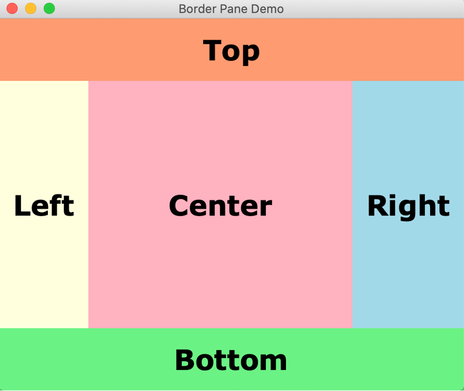 Programming For Beginners Javafx Borderpane 0434
