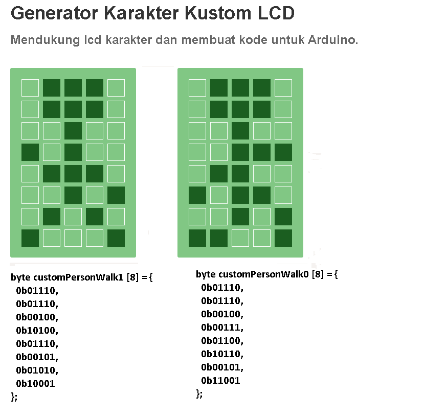 Membuat dan menampilkan karakter Custom pada lcd 16x2 I2C dengan ...