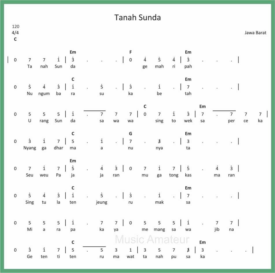 Not Angka Tanah Sunda - SEPUTAR MUSIK
