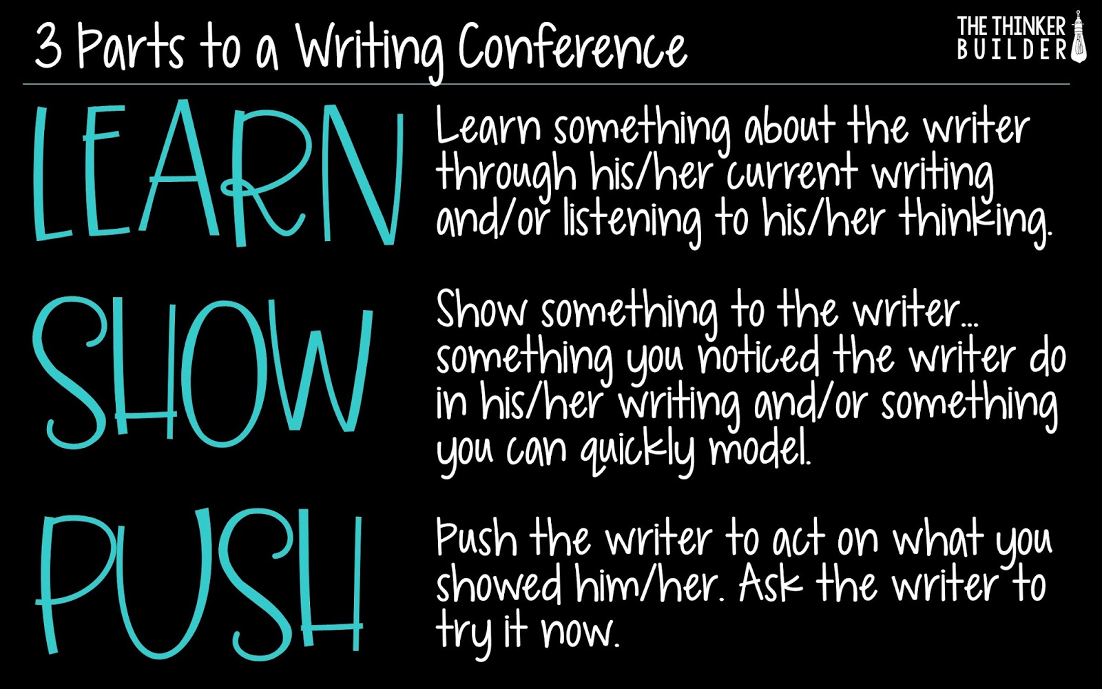 How to Have Successful Writing Conferences with Student Writers