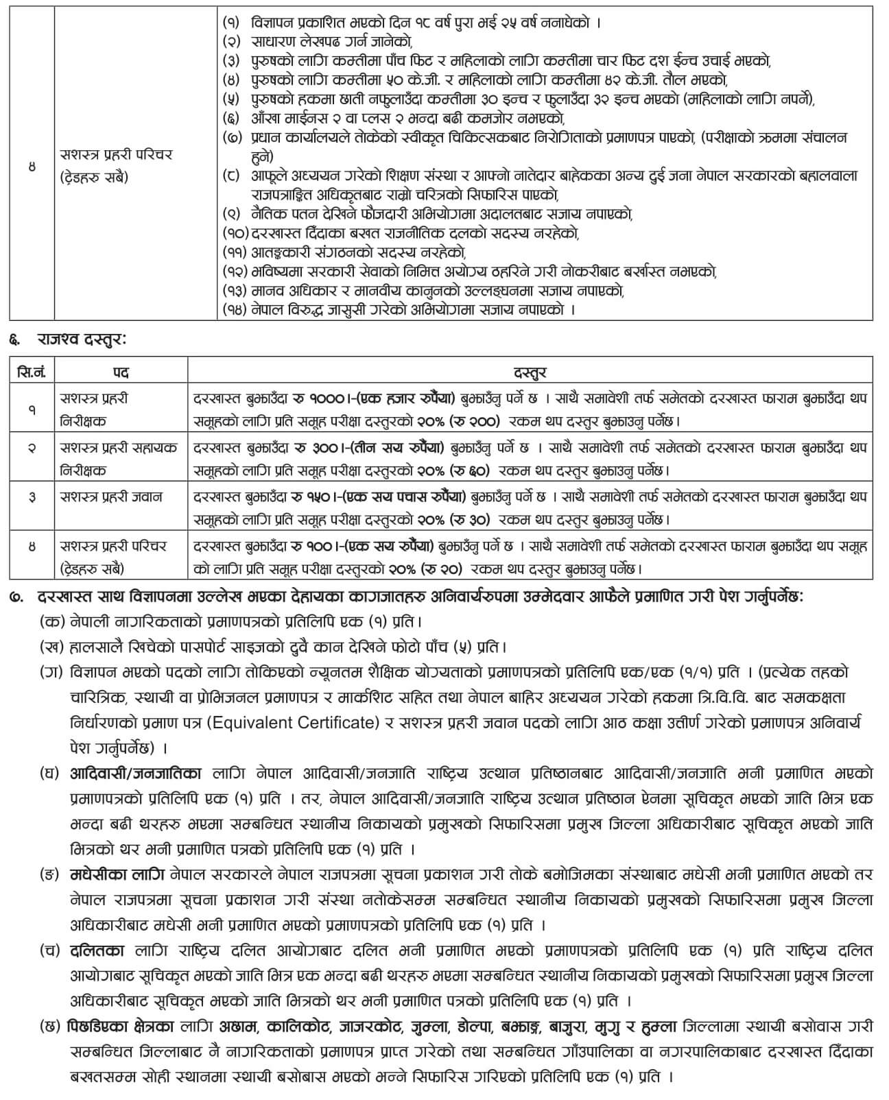 Armed Police Force - APF Nepal Vacancy Announcement for Various Post 2078 | Chetan TM