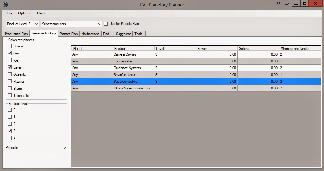 A CARBON Based Life: Escapes, Sites, GudFights and PI…