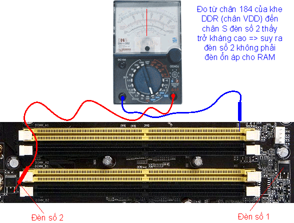 Mainboard : Circuits source for RAM and AGP | IT Information Technology