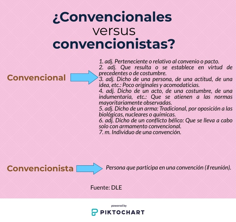 ¿Es correcto decir 'convencionales' o 'convencionistas'?