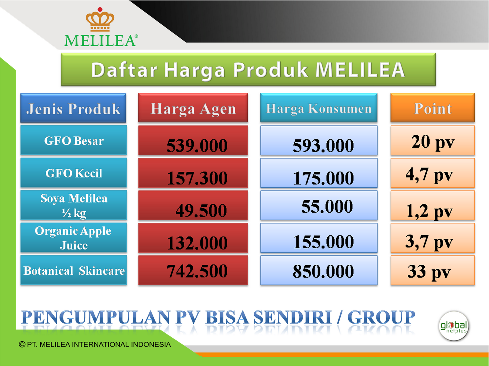 MELILEA BEKASI: Gambar Melilea IMAGE Produk kesahatan organik
