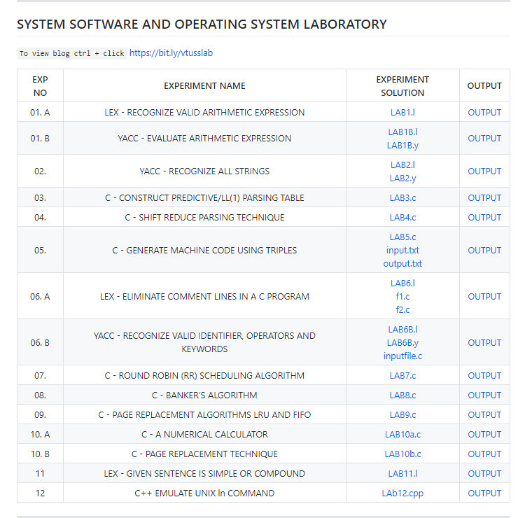 VTU CSE LABS: May 2019