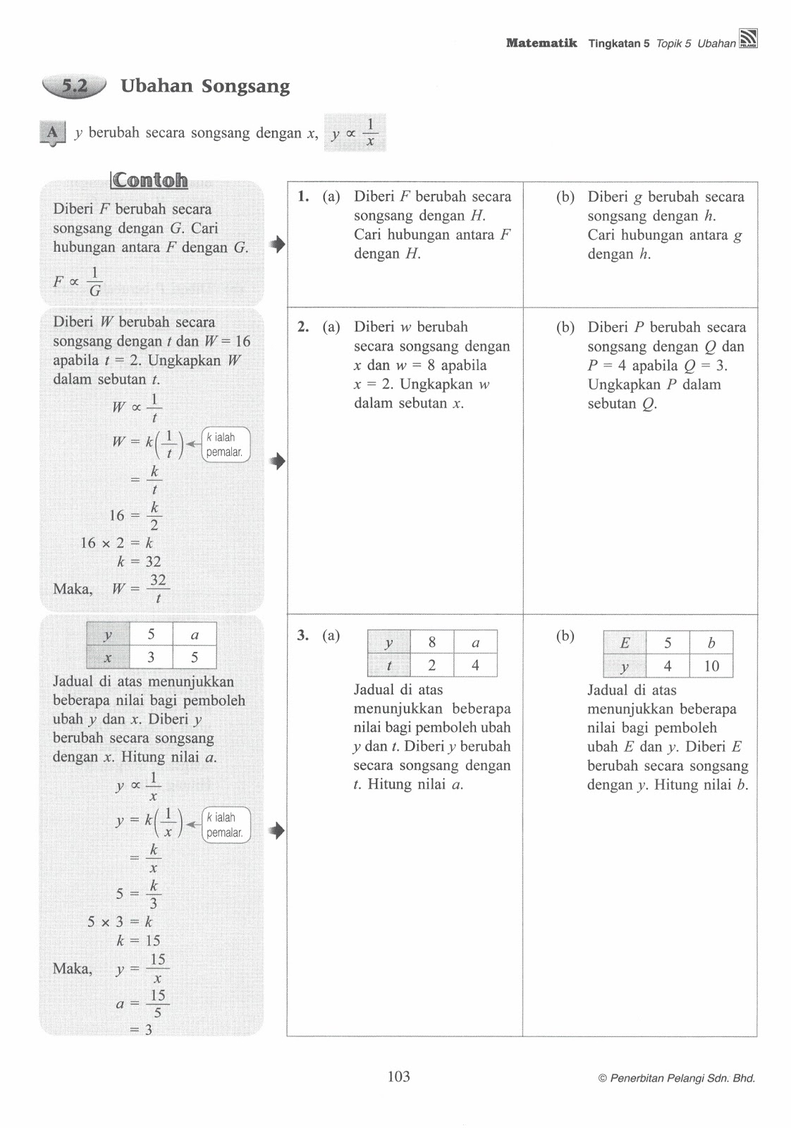 matematik-f5-Bab.5,6.7
