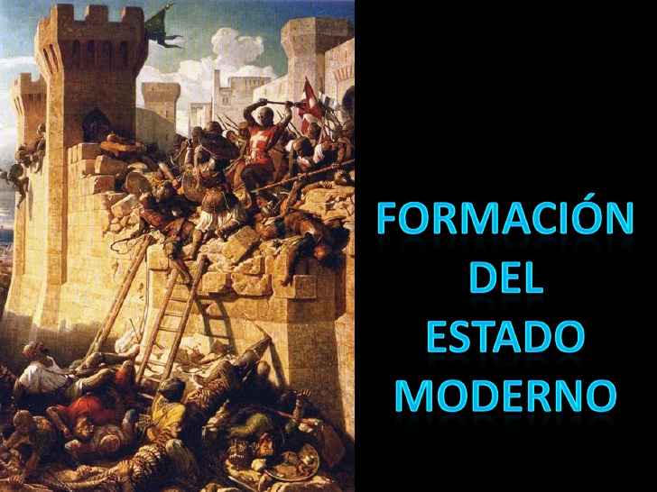 Historiando: Formación De Los Estados Modernos