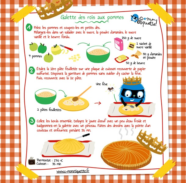 TICs en FLE: Nouvel An , Épiphanie , Fête de Rois : quelques ressources