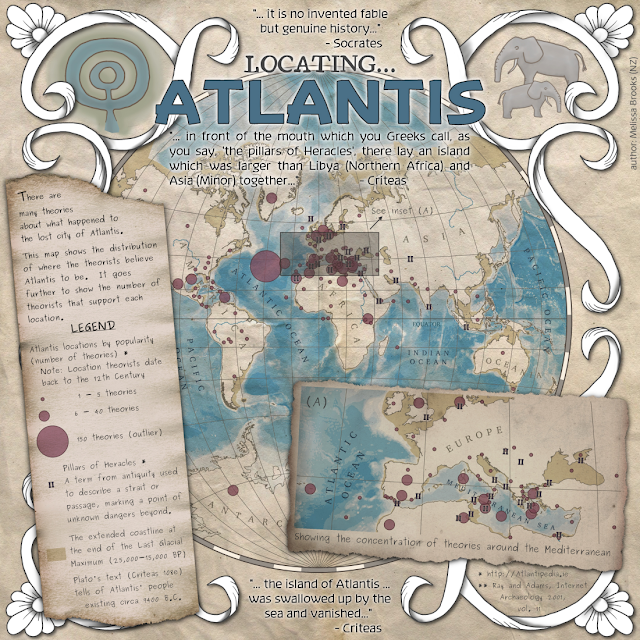 Locating... Atlantis