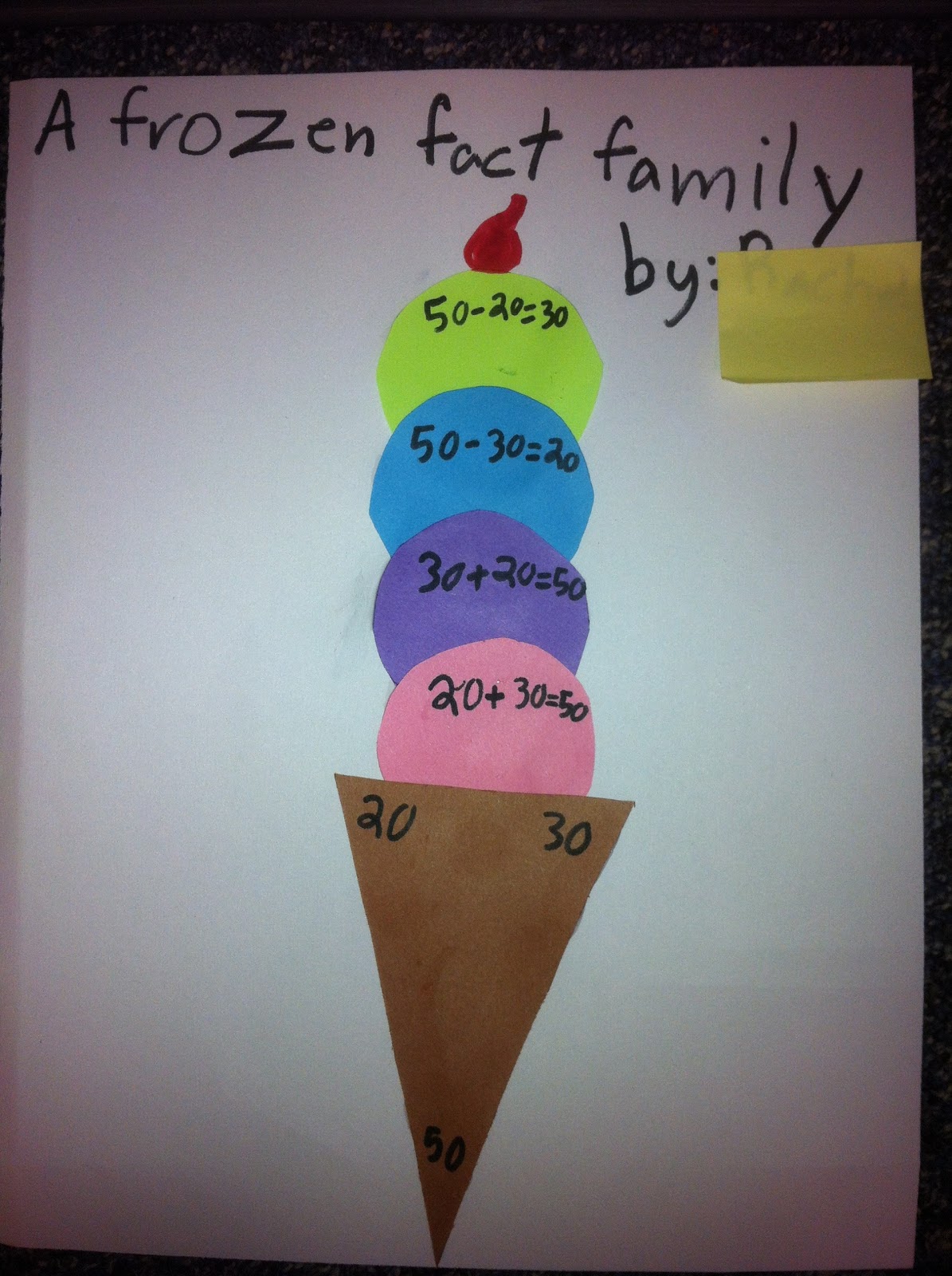 Fantastic First: Earth Day and Frozen Fact Families