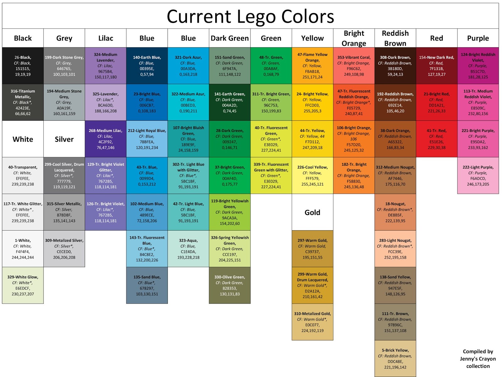 Printable Lego Color Chart Printable World Holiday