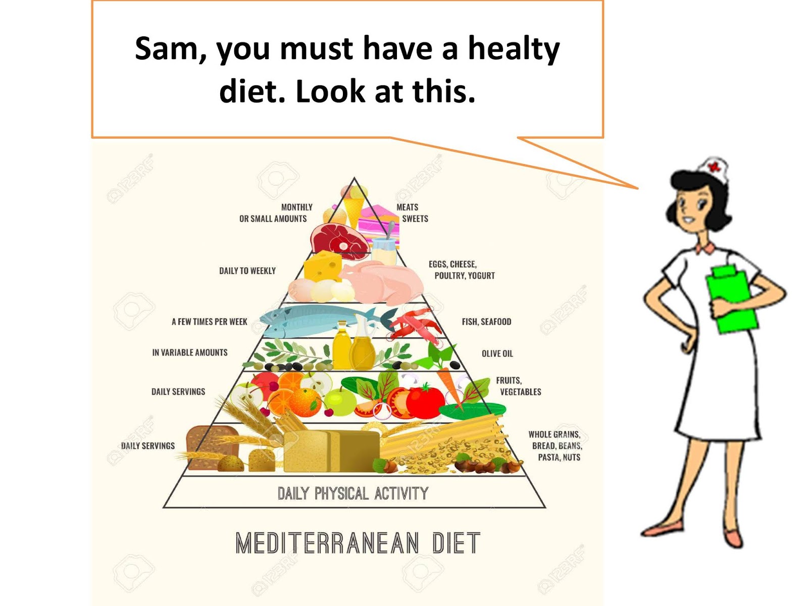 PROMOTING HEALTHY EATING & PHYSICAL ACTIVITY FOR HEALTHIER NATIONS ...