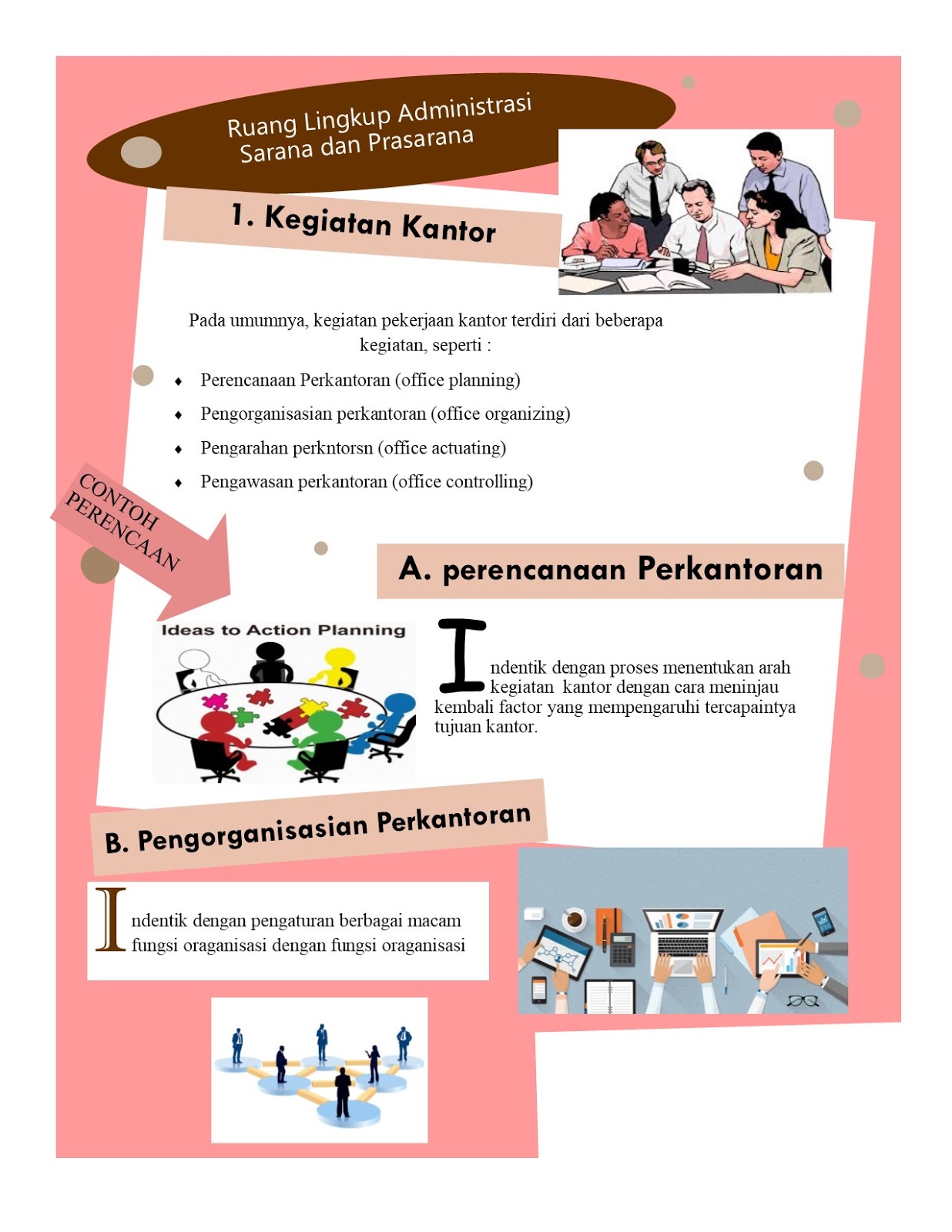 RUANG LINGKUP ADMINISTRASI SARANA DAN PRASARANA BY CINDY (XI OTKP)
