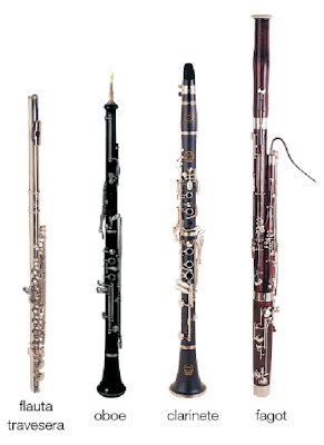 Música en el aula: LOS INSTRUMENTOS DE VIENTO MADERA