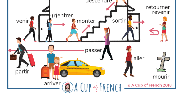 Leflemad: La maison d´être