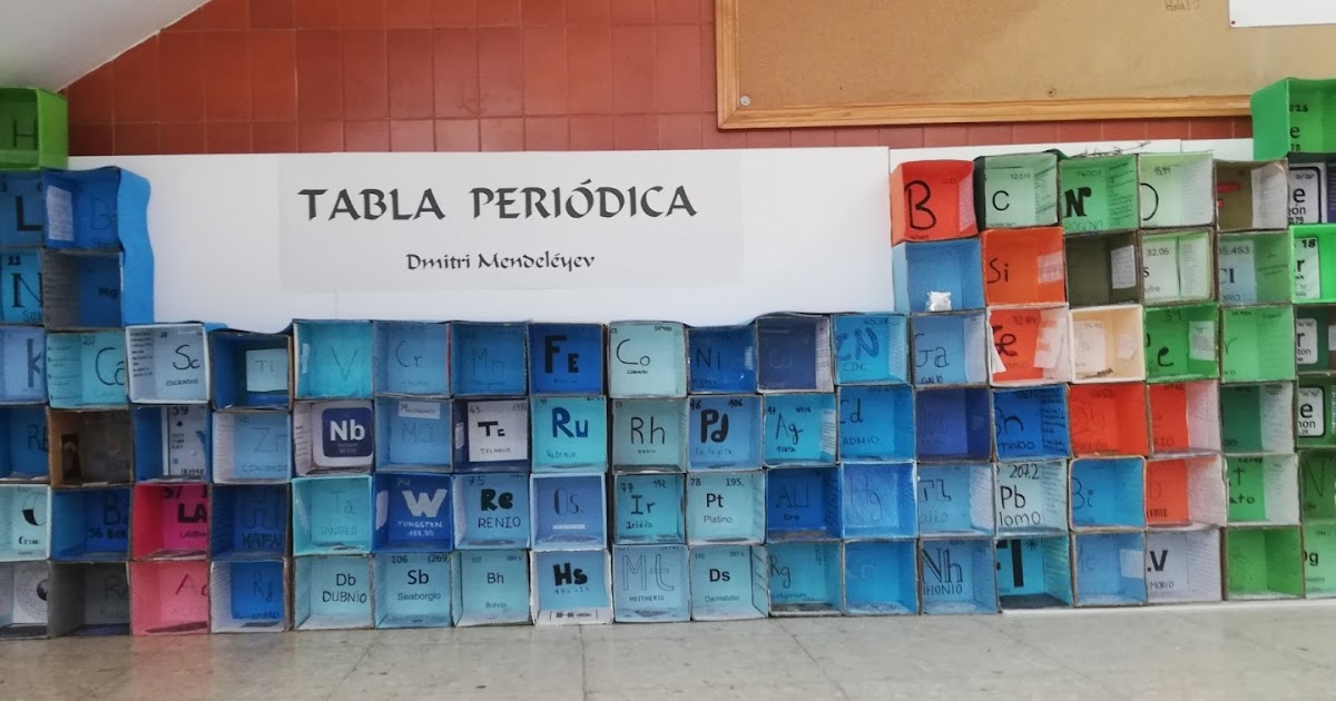 Dpto. Física y Química IES El Pinar: Proyecto "La tabla periódica"