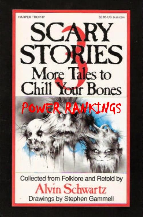 The "Official" Scary Stories 3: More Tales to Chill Your Bones Power ...