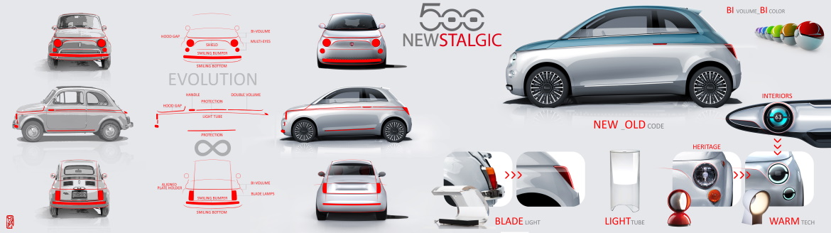 Studio design Nuova Fiat 500