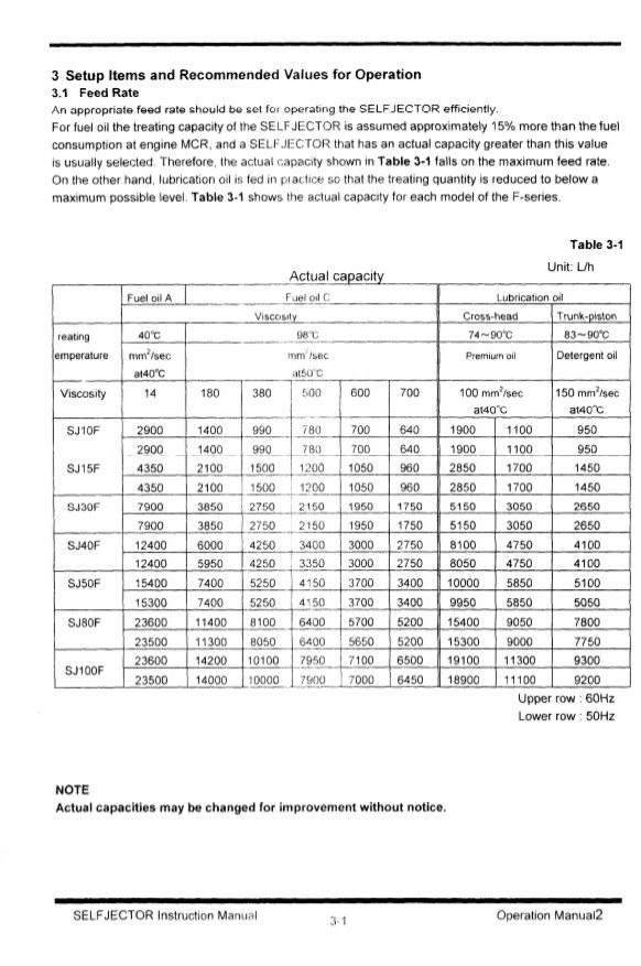 Science within Mariner: PURIFIER