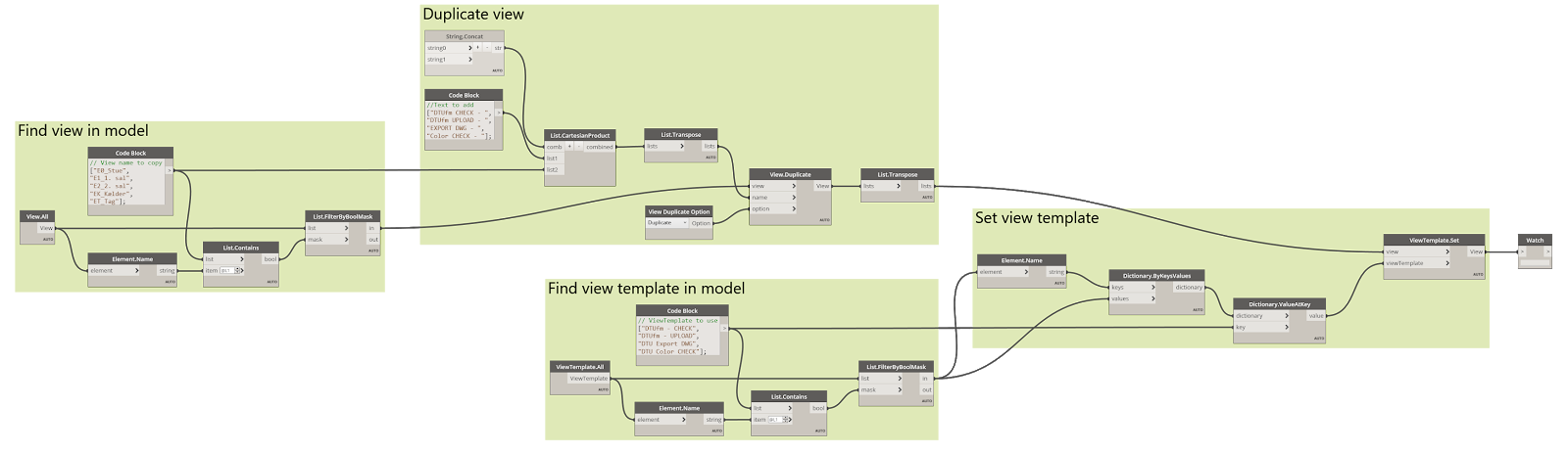 the Orchid project: Setting ViewTemplate