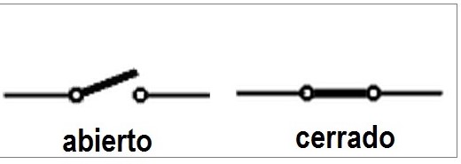ELECTRÓNICA BÁSICA