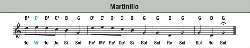 STMUSIC: บทฝึกที่ 4