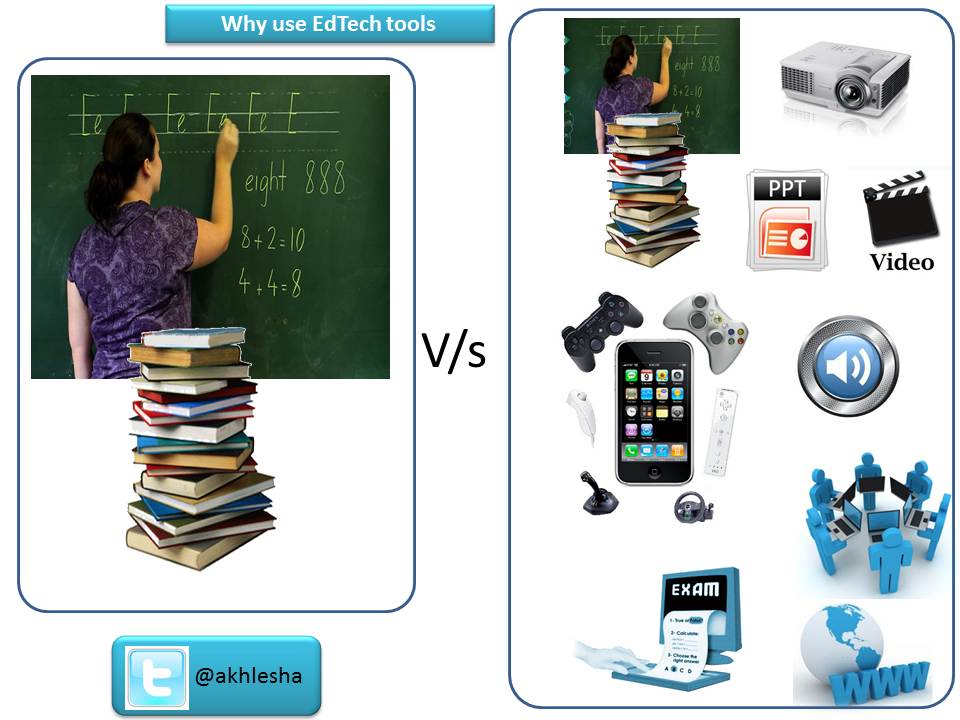 Practical educational technology : Why use EdTech tools