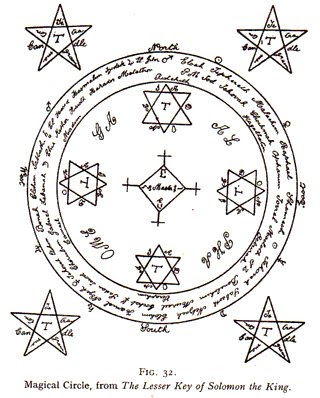 Sacred books: The key of solomon (Download the free pdf book)