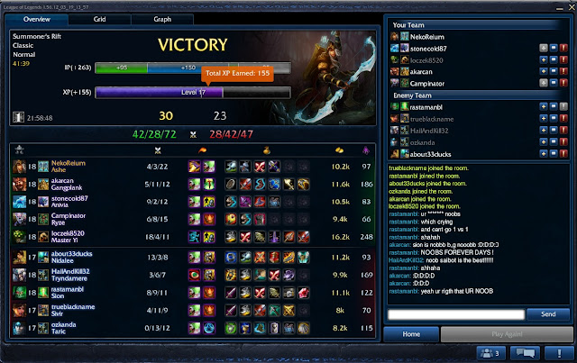 League of legends download chip - fuelnelo