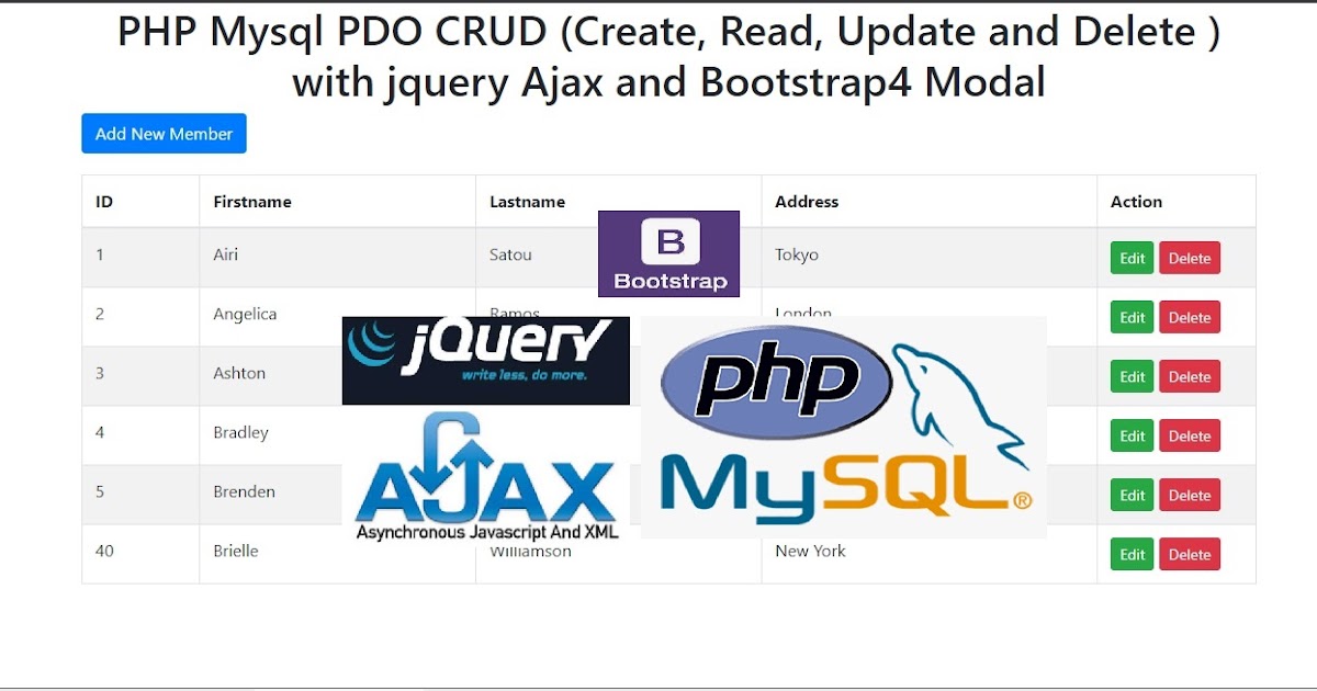 PHP Mysql PDO CRUD (Create, Read, Update and Delete ) with jquery Ajax ...