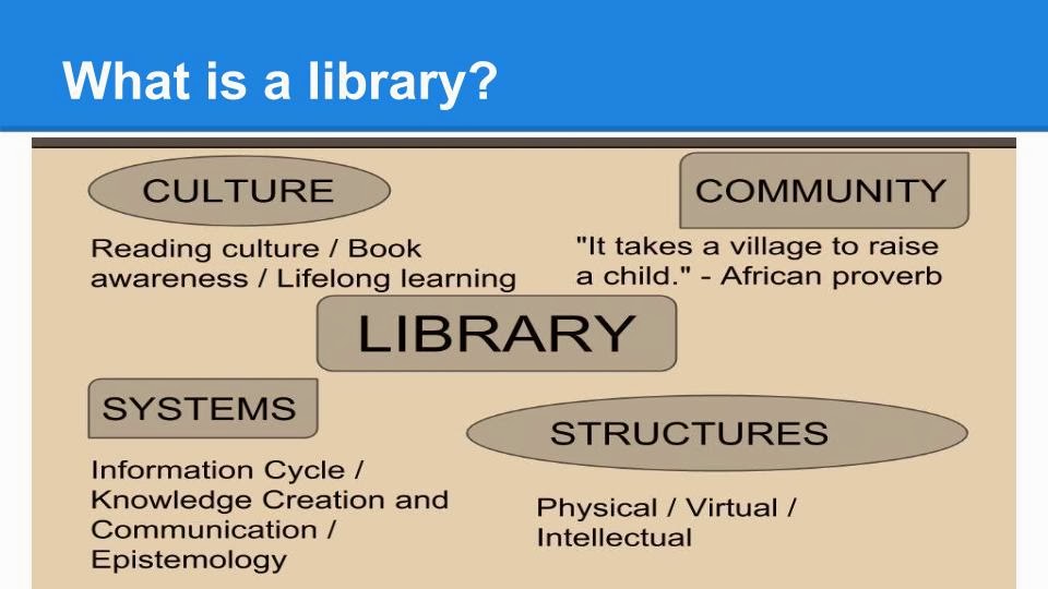 School Librarian in Action: February 2020