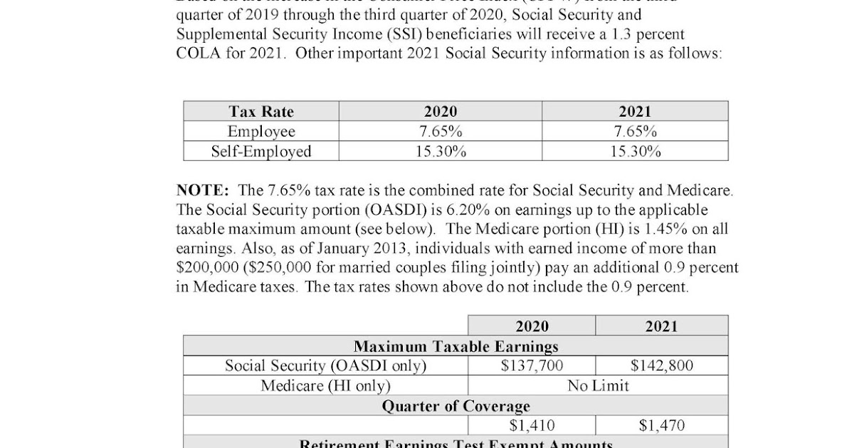 Social Security News: 1.3% COLA